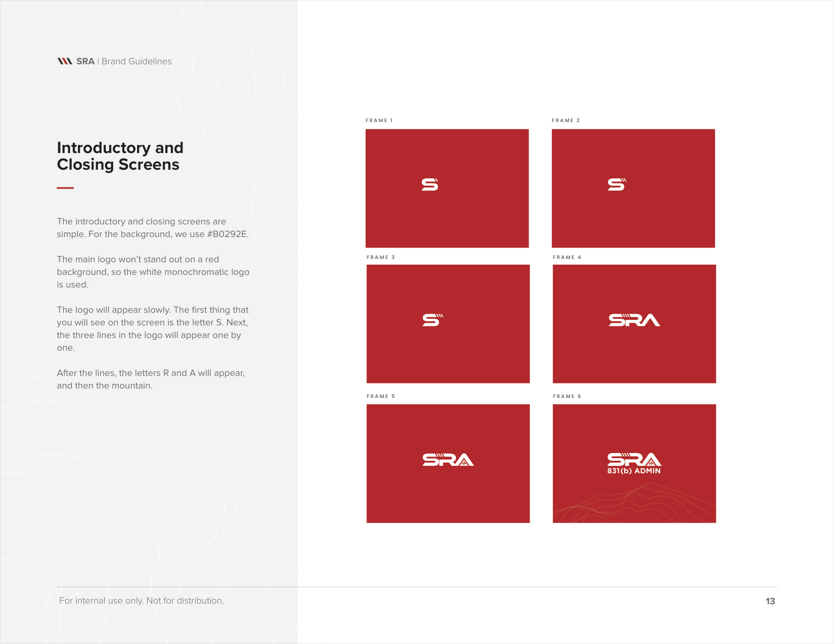 How to Create a Brand Style Guide to Improve Your Brand's Online ...